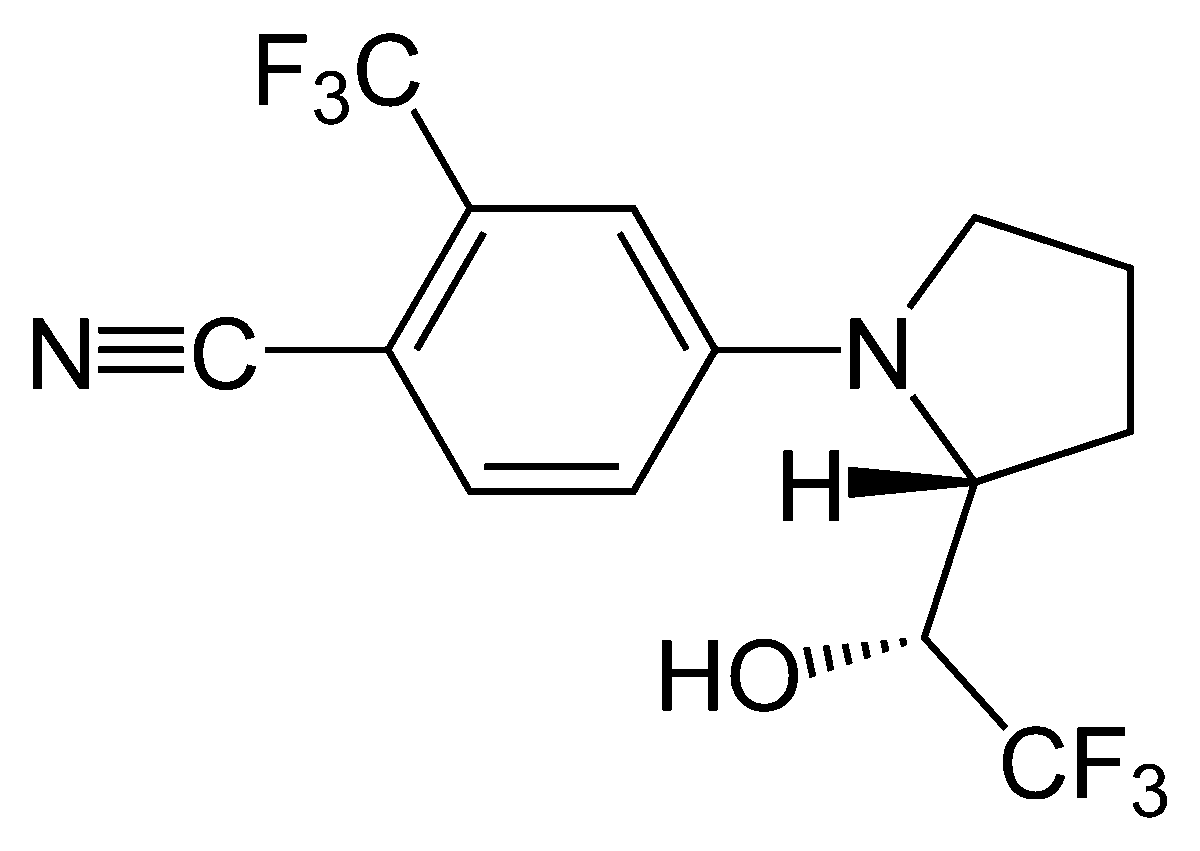 LGD-4033 Ligandrol: The Complete Guide - Fit Science