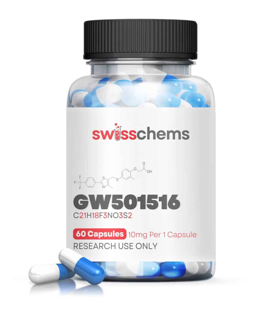 Cardarine Guide: Benefits, Dosage & Side Effects
